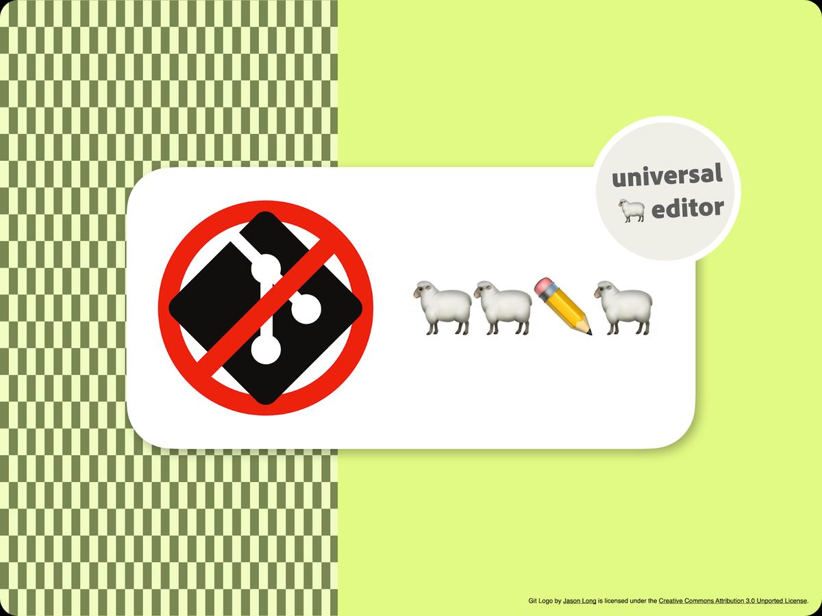 Reusing code across sites with AEM authoring as your content source