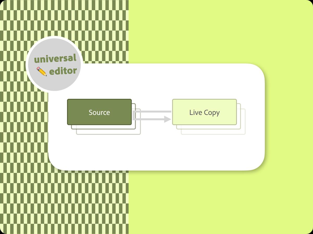 Multi site management with AEM authoring as your content source